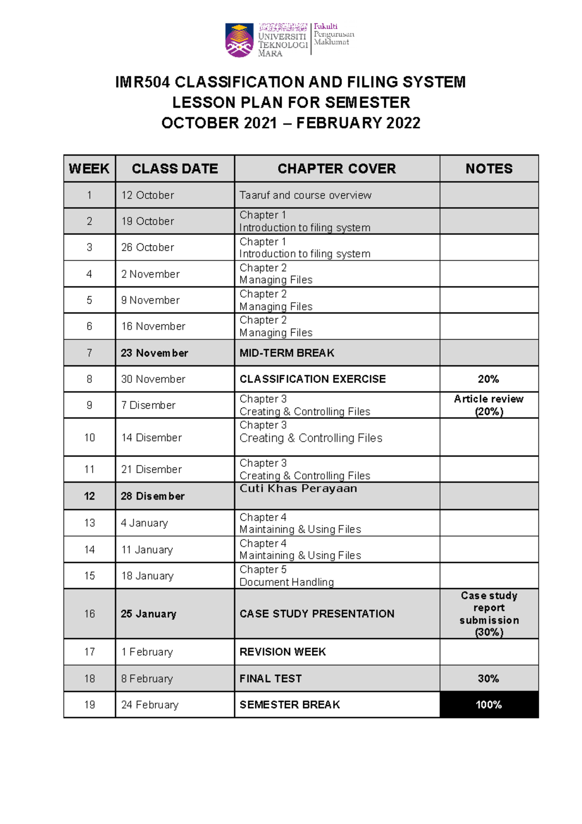 IMR504 Lesson Plan for semester October 2021 - IMR504 CLASSIFICATION ...