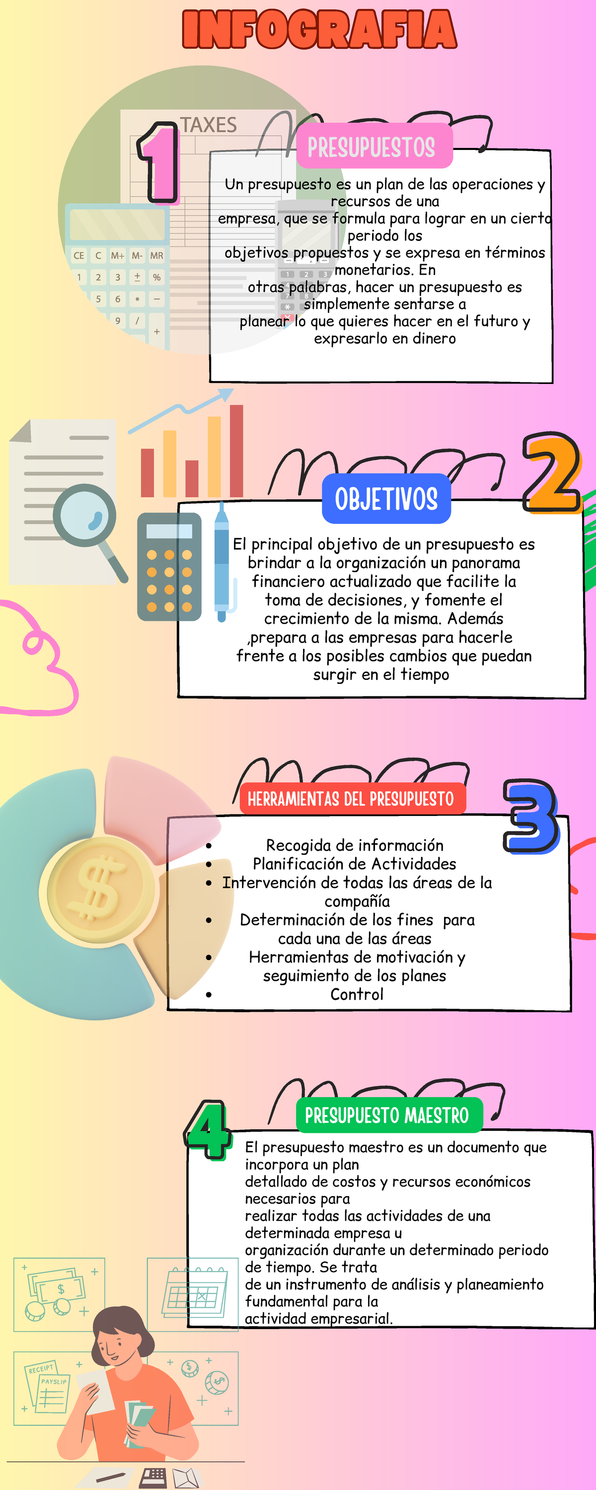 Infografia Presupuestos - INFOGRAFIAINFOGRAFIA 11 22 Un presupuesto es un plan de las ...