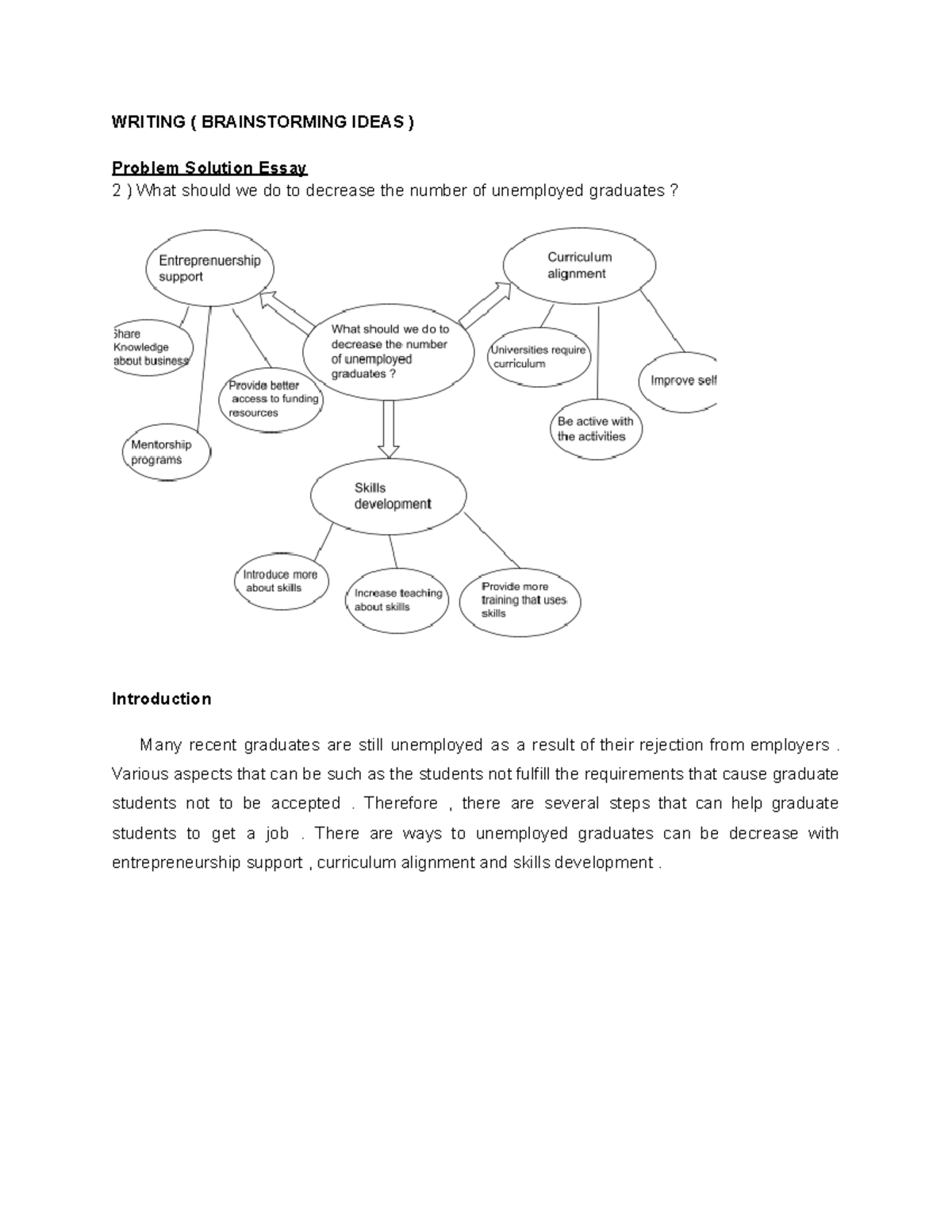 Writing ( Brainstorming Ideas ) - WRITING ( BRAINSTORMING IDEAS ...