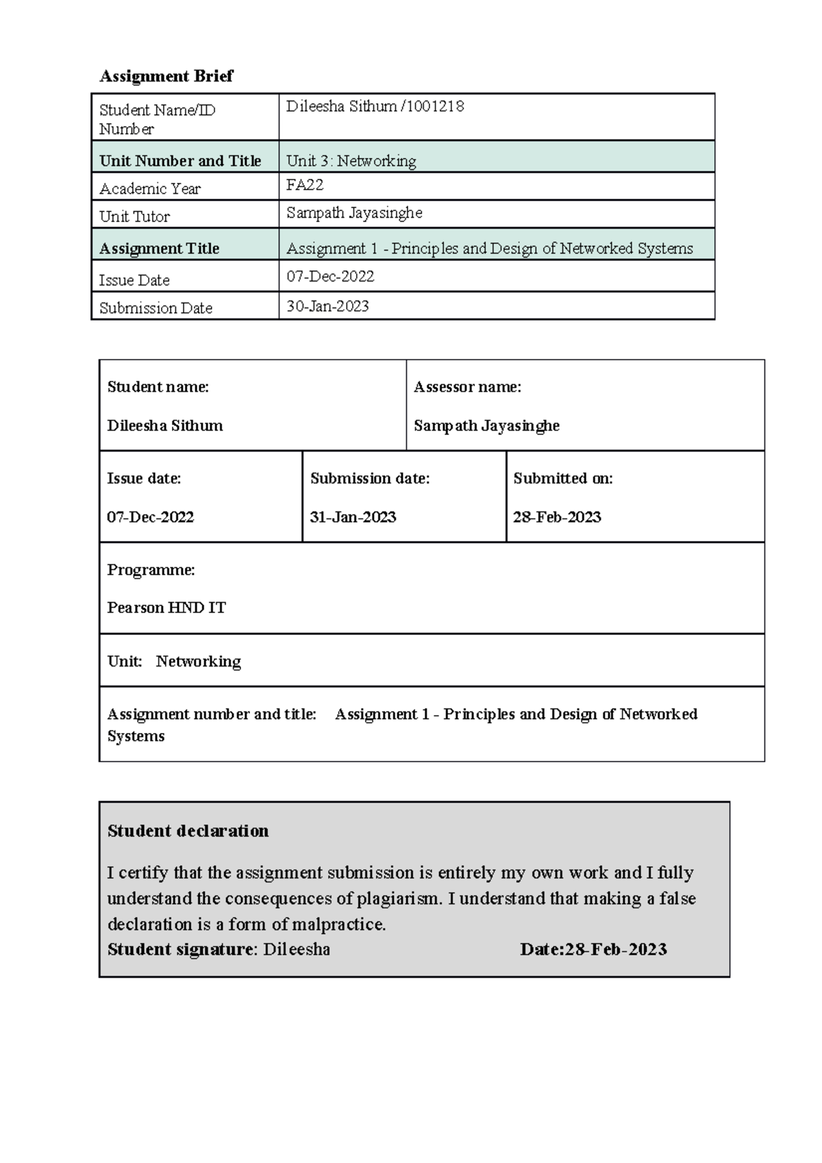 Activity 01 - Assignment Brief Student Name/ID Number Dileesha Sithum / Unit Number and Title ...