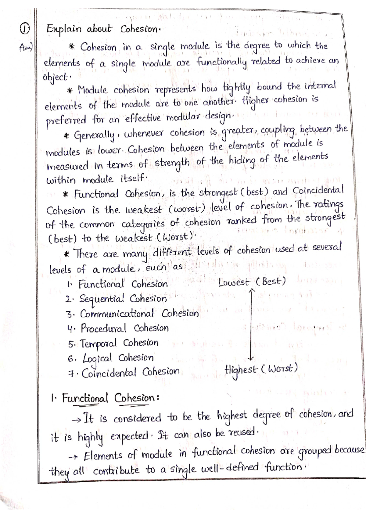 SE assignment -3 - Ntng - COMPUTER SCIENCE ENGINEERING - Studocu