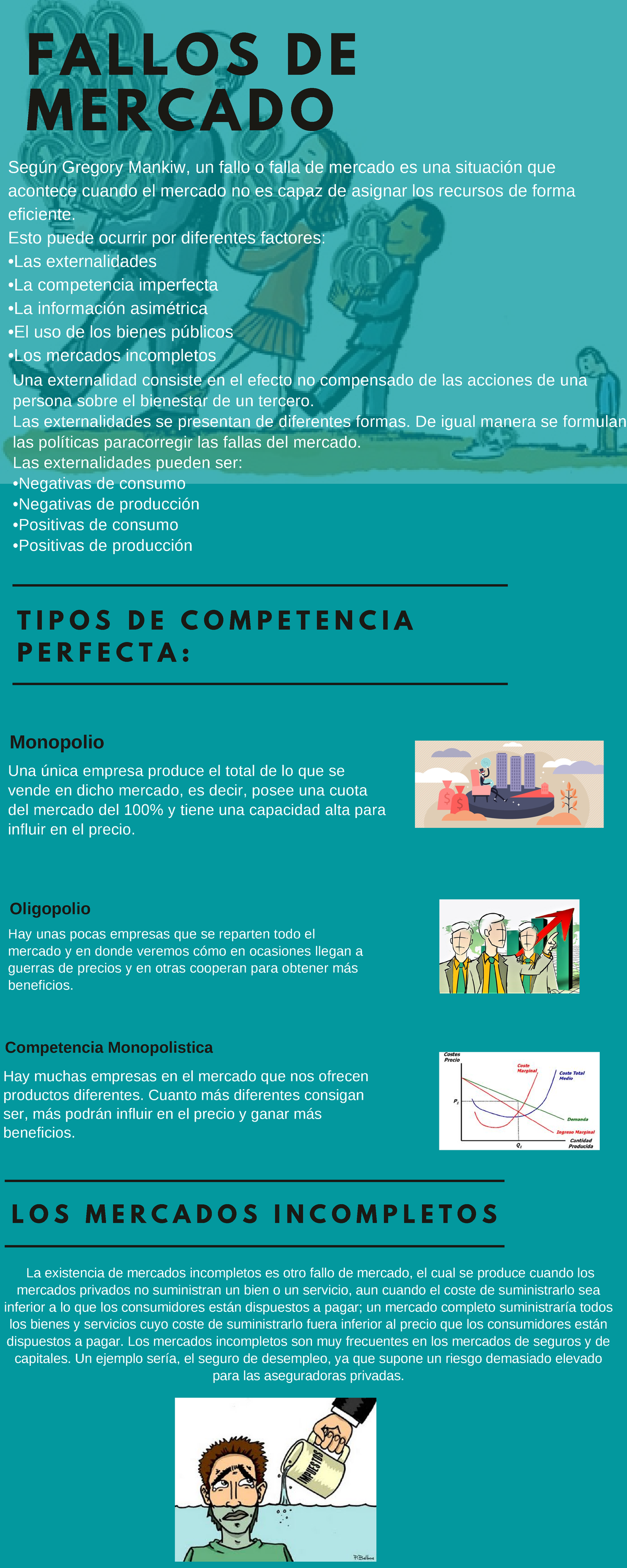 Fallos del mercado - F A L L O S D E M E R C A D O T I P O S D E C O M P E T E N C I A P E R F E ...