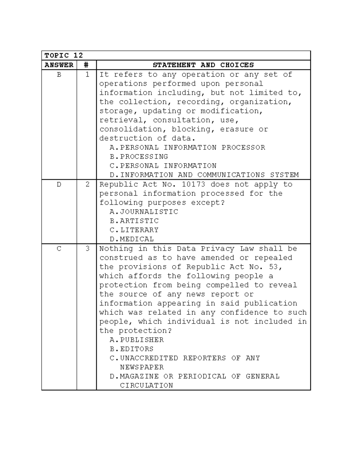 Topic 12_RA 10173 - TOPIC 12 ANSWER # STATEMENT AND CHOICES B 1 It ...