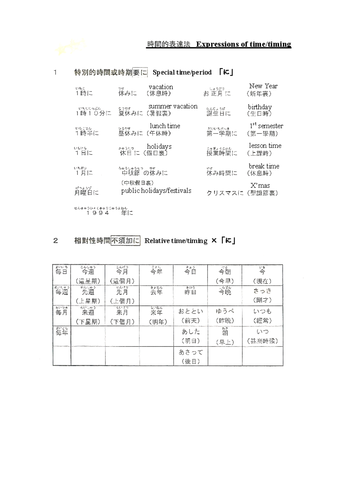 Time ni(ref) - Time ni(ref) - Japanese Level 1 - Expressions of time/timing Special time/period ...