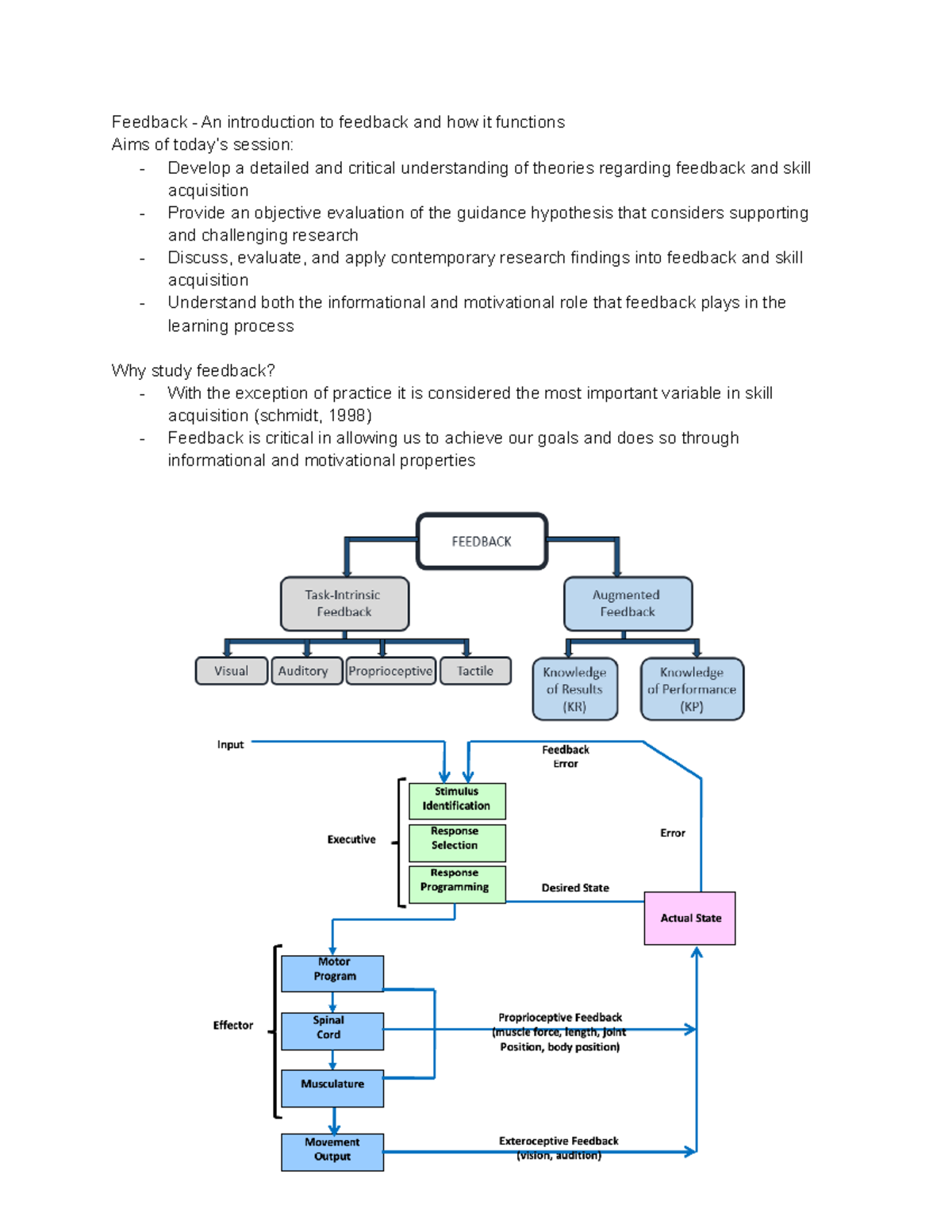 Feedback - An introduction to feedback and how it functions - , 1959 ...