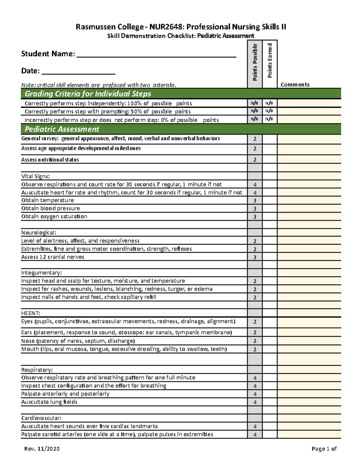 NUR2648 Skill Demonstration Checklist-Pediatric Assessment - Student ...