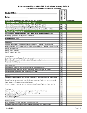 Airway management checklist - EDUCATOR IMPLEMENTATION GUIDE PAGE 1 ...