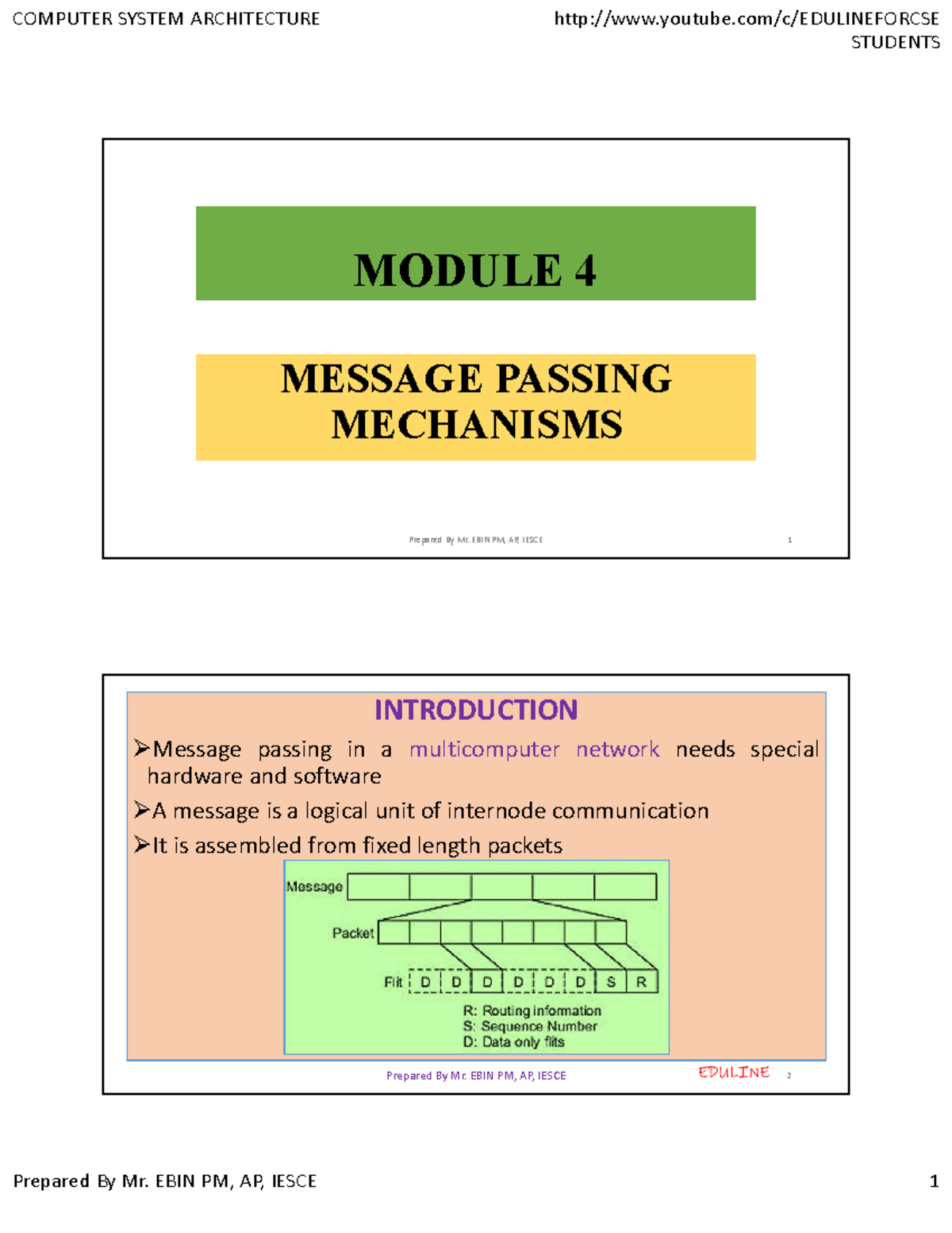 Module 4 note pdf - descripción hipercubos - STUDENTS MODULE 4 MESSAGE PASSING MECHANISMS ...
