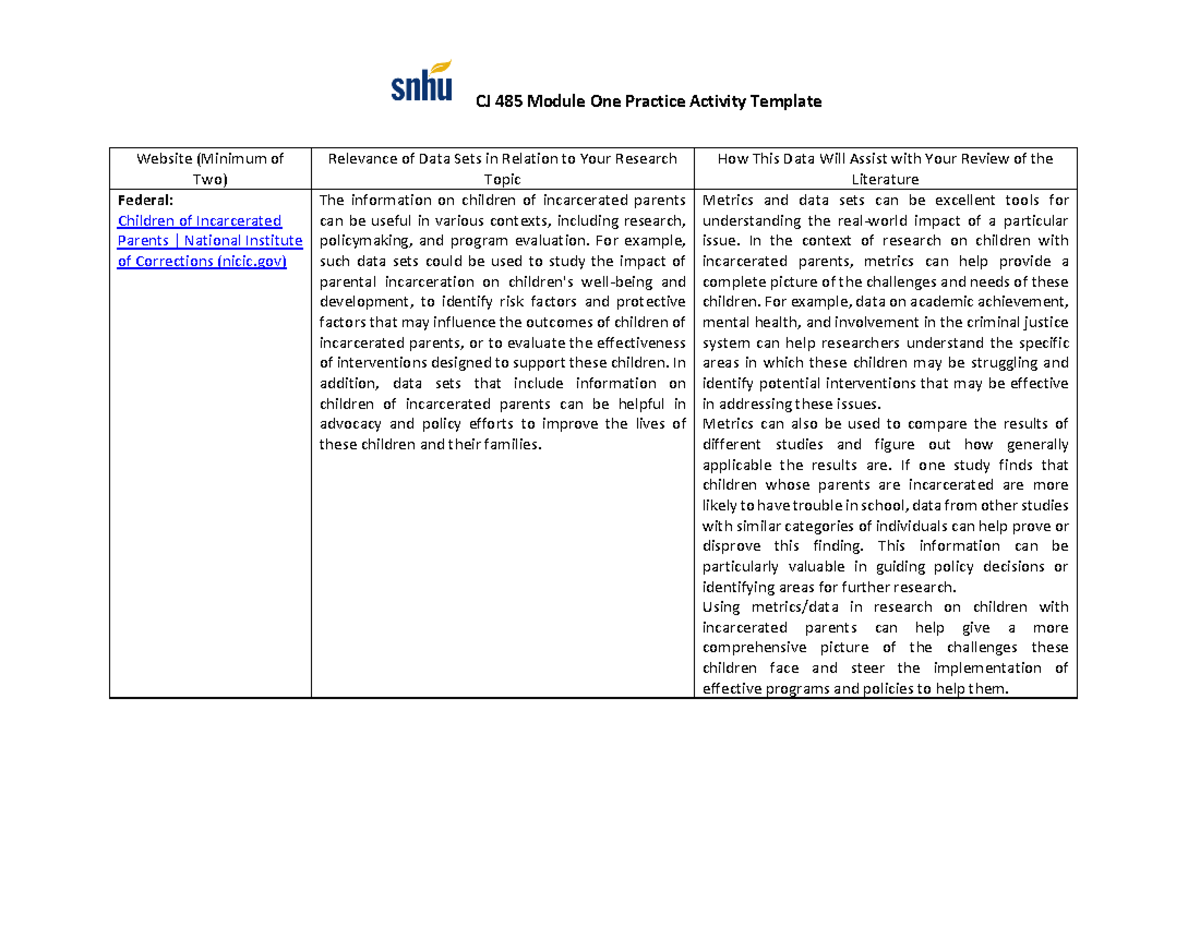 CJ 485 Module One Practice Activity - For example, such data sets could ...