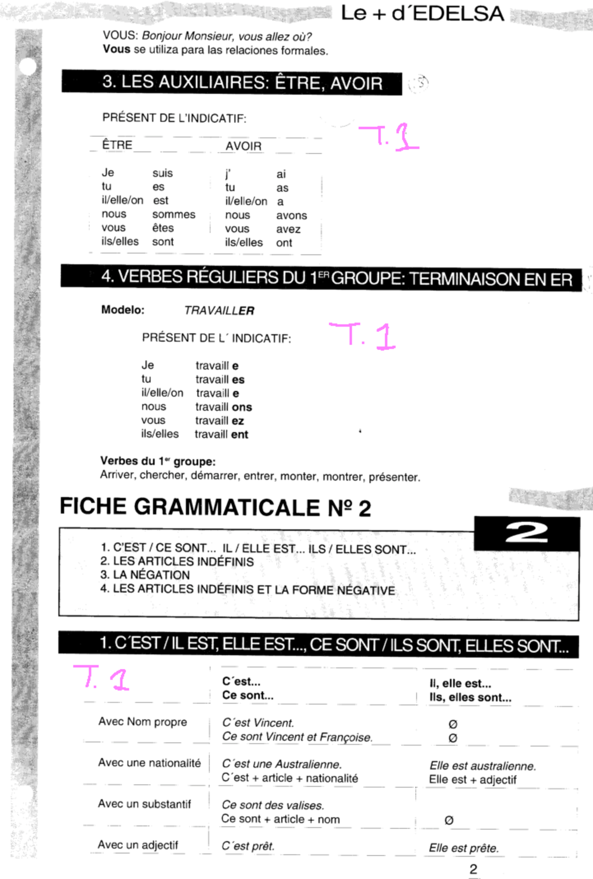 Fichas Gramática - toda la gramática más importante del temario ...