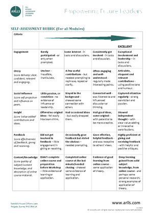 Final 2021 Igcse Mocks Invigilation Timetable - Student COPY - IGCSE ...