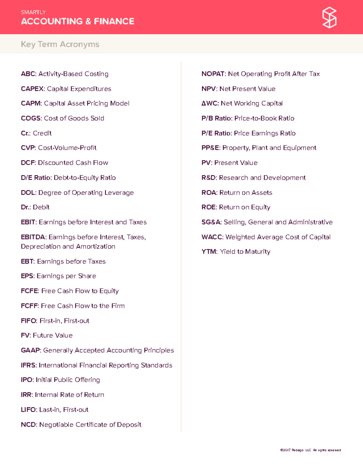 Accounting and Finance Acronyms - Logistics Management - Studocu