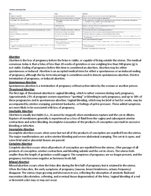 Complications Following Surgery ALT - ACTIVE LEARNING TEMPLATES ...