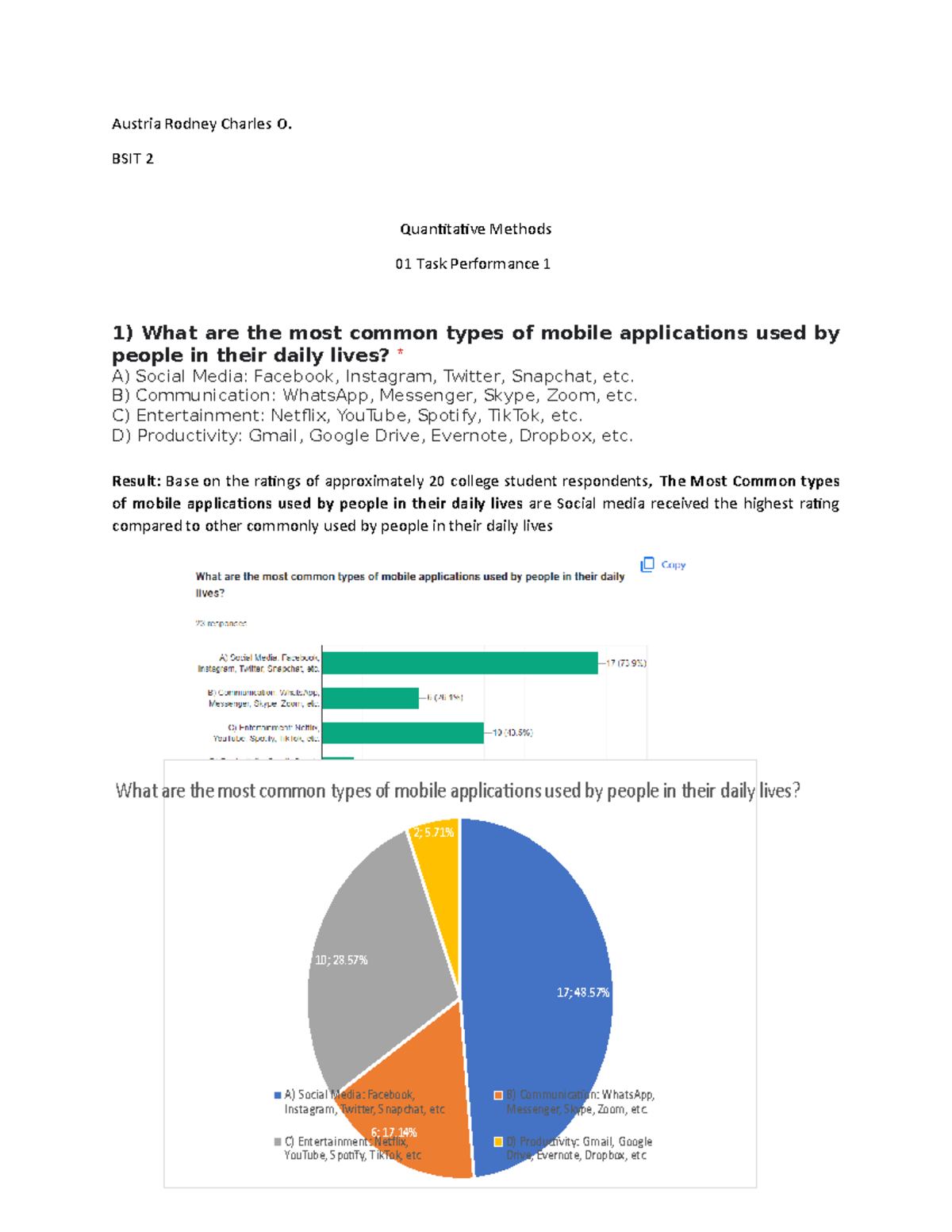 Austria Rodney Charles O TP - BSIT 2 Quantitative Methods 01 Task Performance 1 1) What are the ...