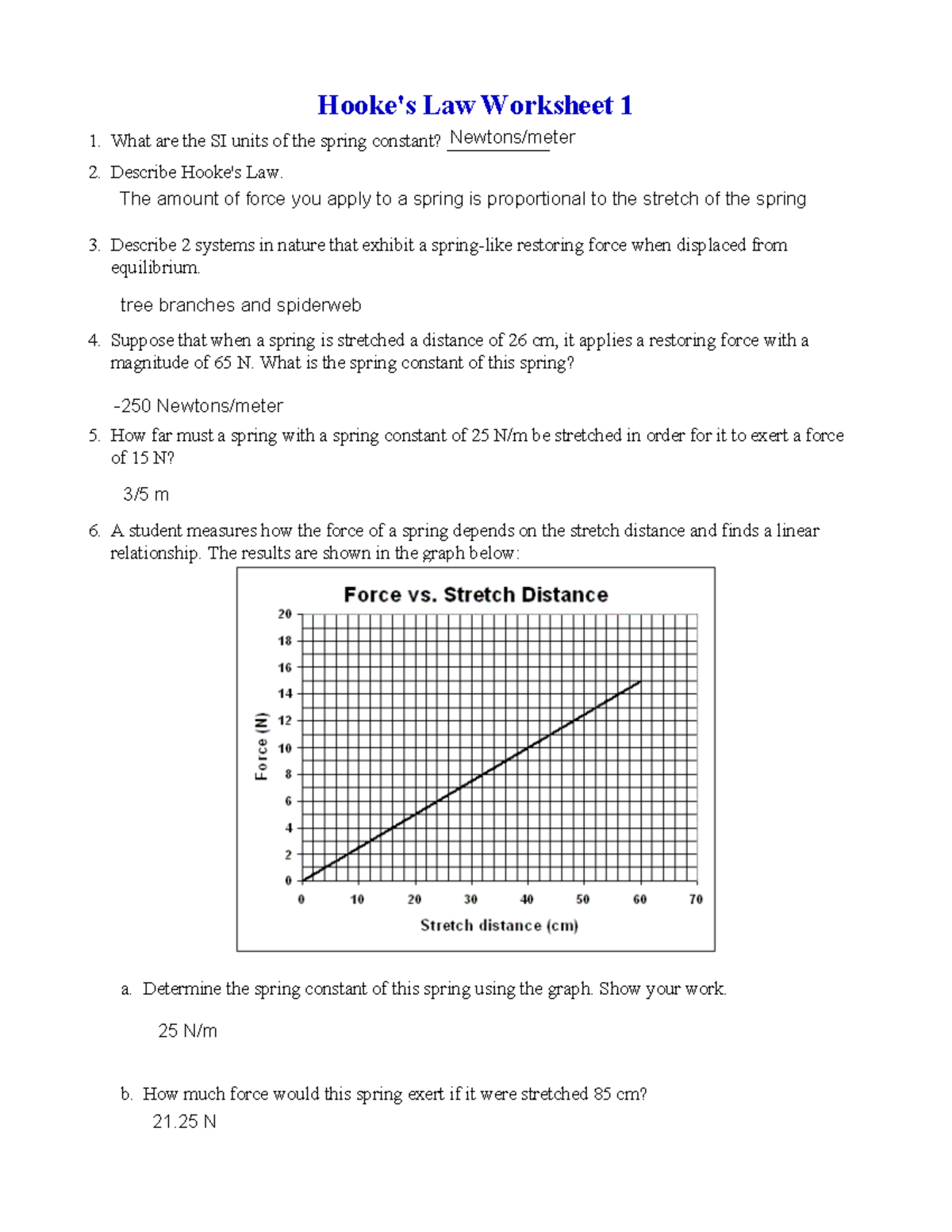 Hookes law ws1hh - just hooke's law wsk - Hooke's Law Worksheet 1 What ...