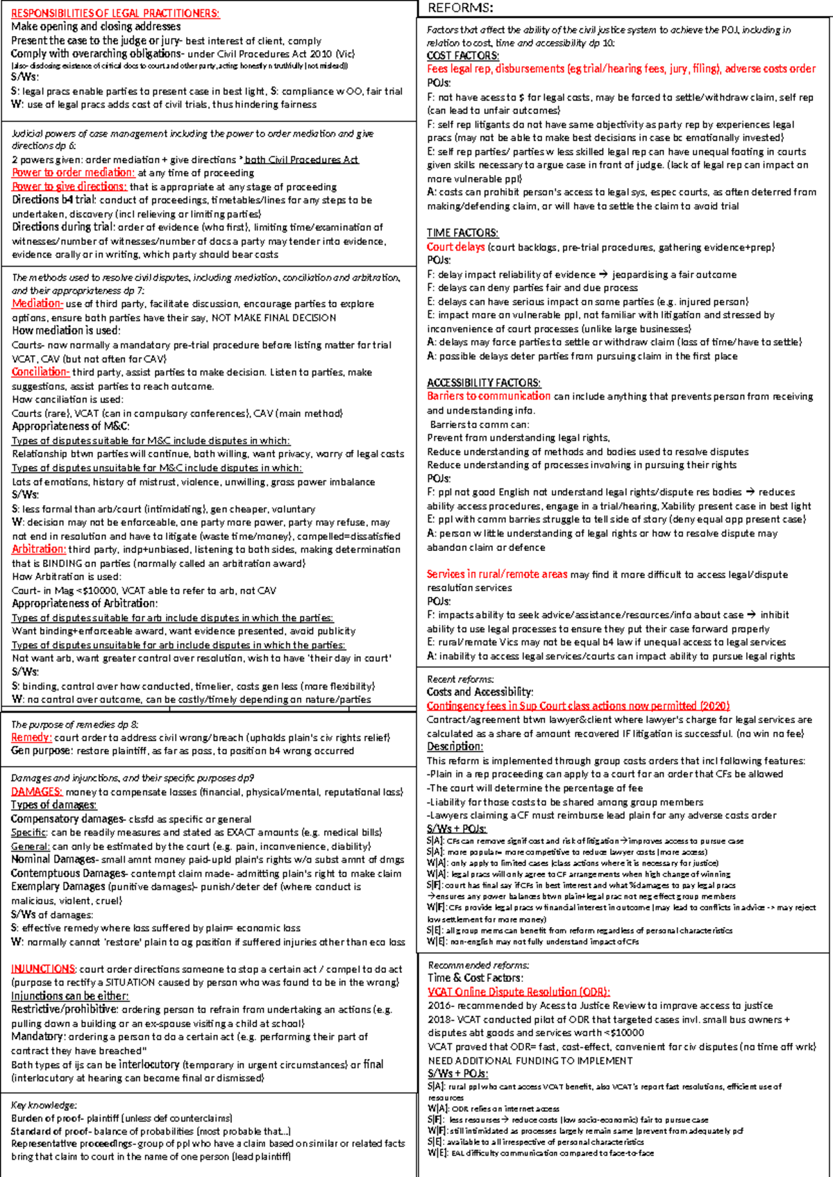 AOS2 summary legal - ... - RESPONSIBILITIES OF LEGAL PRACTITIONERS ...