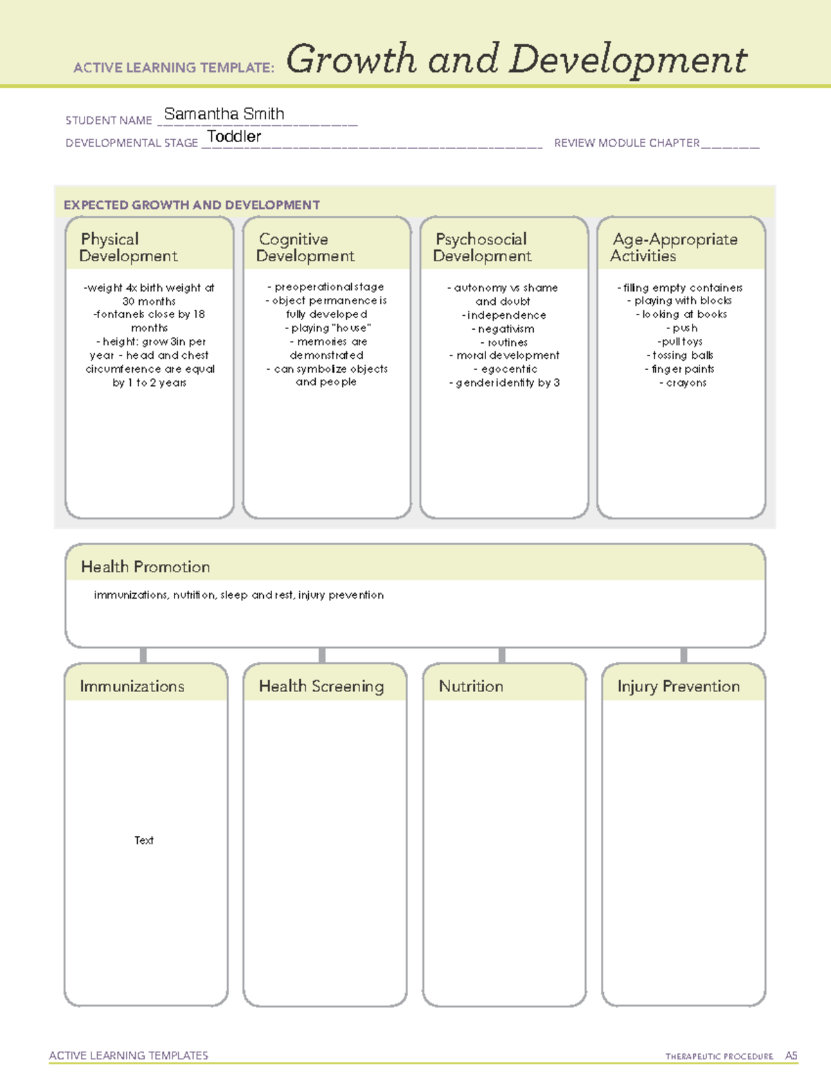 Growth and Devopment - ATI - ACTIVE LEARNING TEMPLATES THERAPEUTIC ...