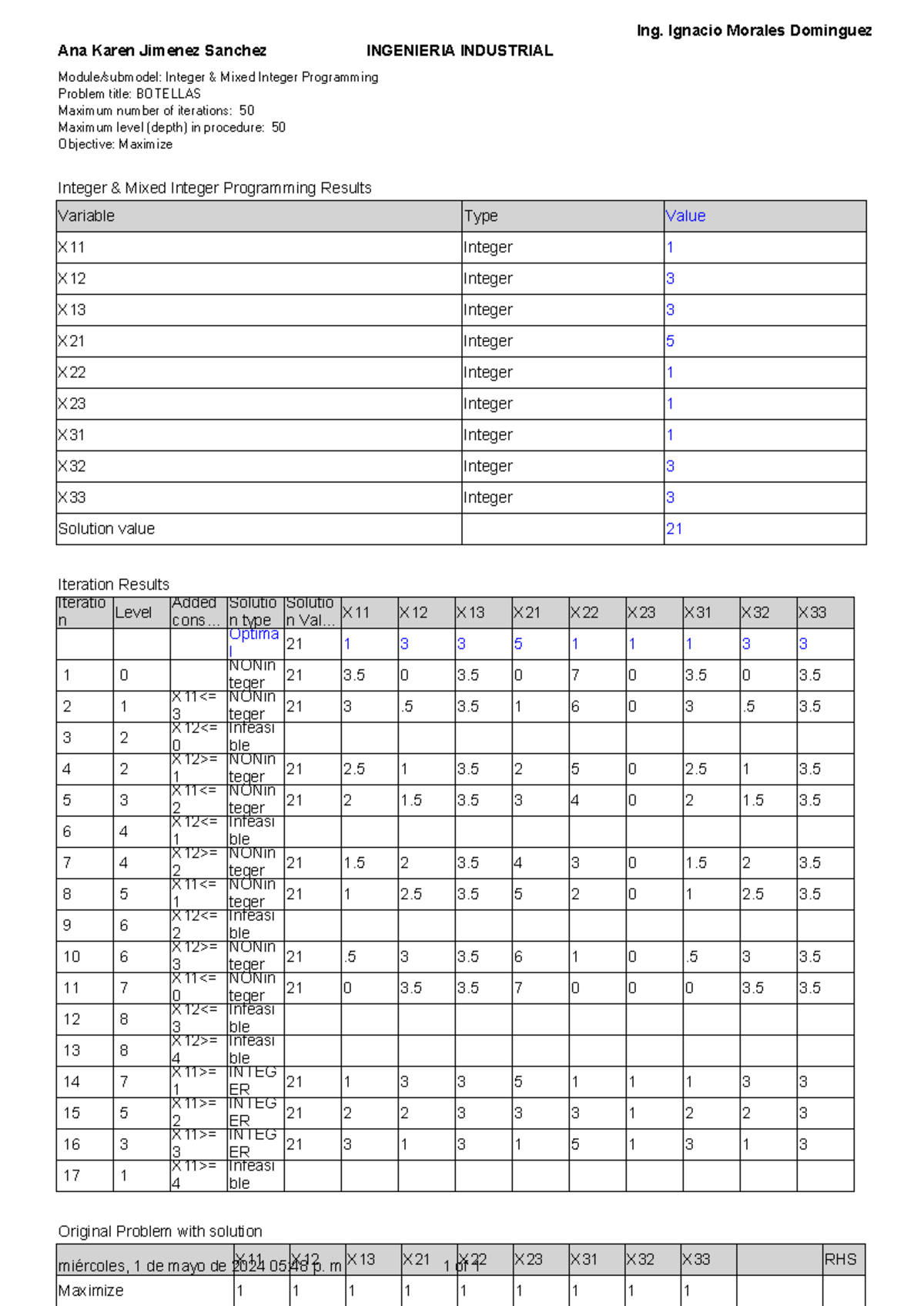 Programacion lineal entera act3 - Module/submodel: Integer & Mixed Integer Programming Problem ...