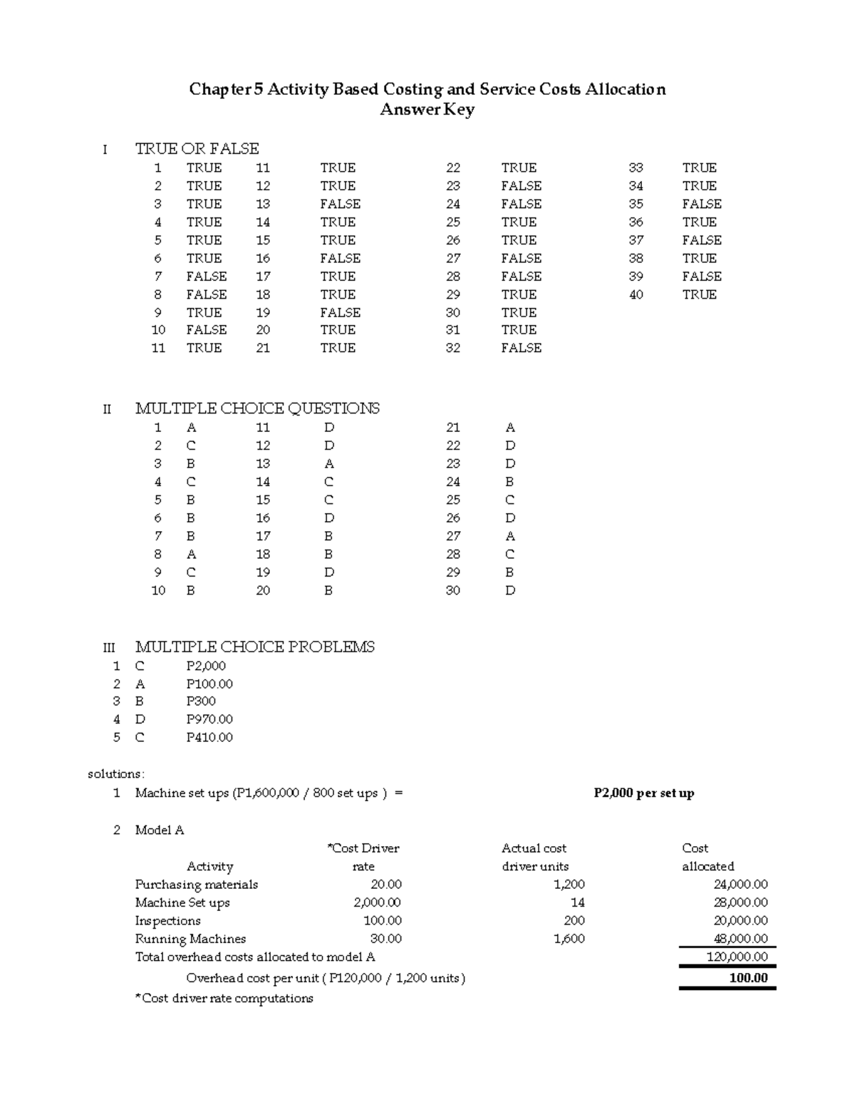 05 Activity Based Costing KEY - of cost driver units frames 800 set ups ...