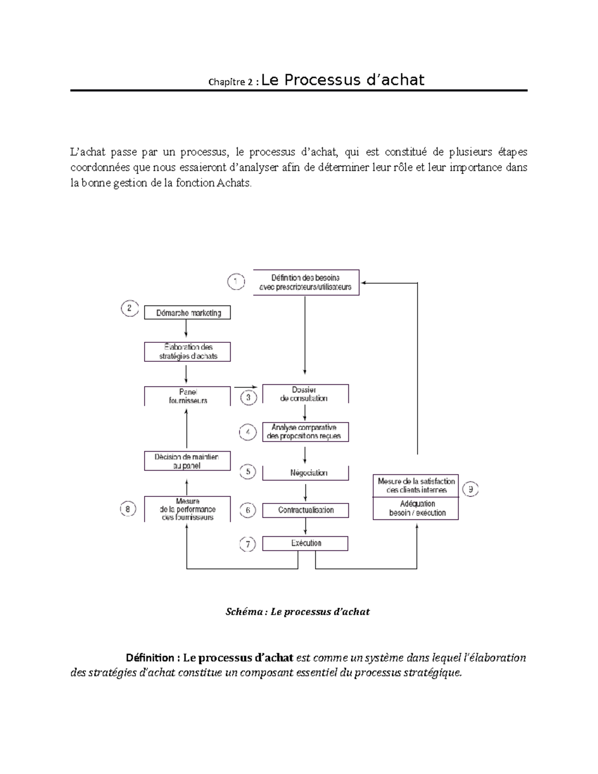 Chapitre 2 gestion d'achat - Chapitre 2 : Le Processus d’achat L’achat ...