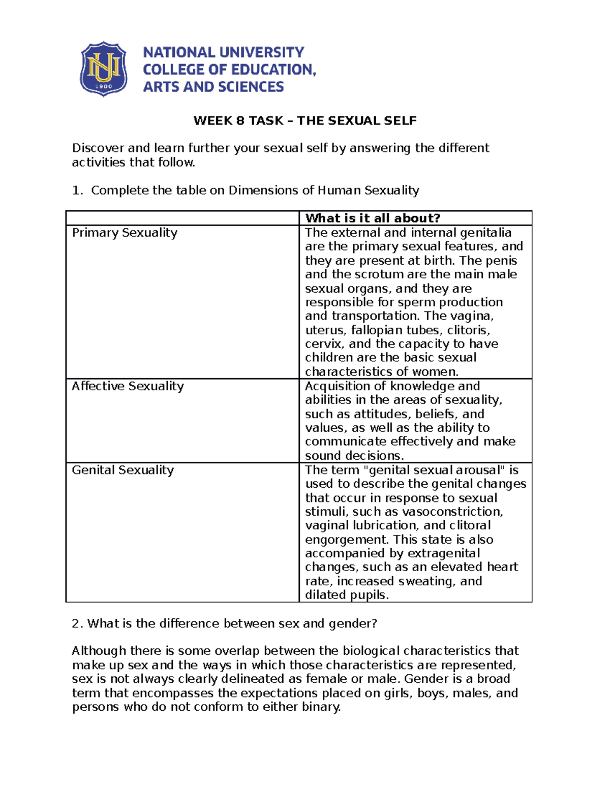 WEEK 8 TASK - Understanding the Self - WEEK 8 TASK – THE SEXUAL SELF Discover and learn further ...