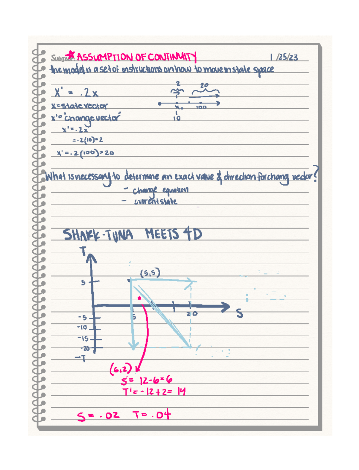 Math lecture notes - SubjectASSUMPTIONOFCONTINUITY themodelis ...