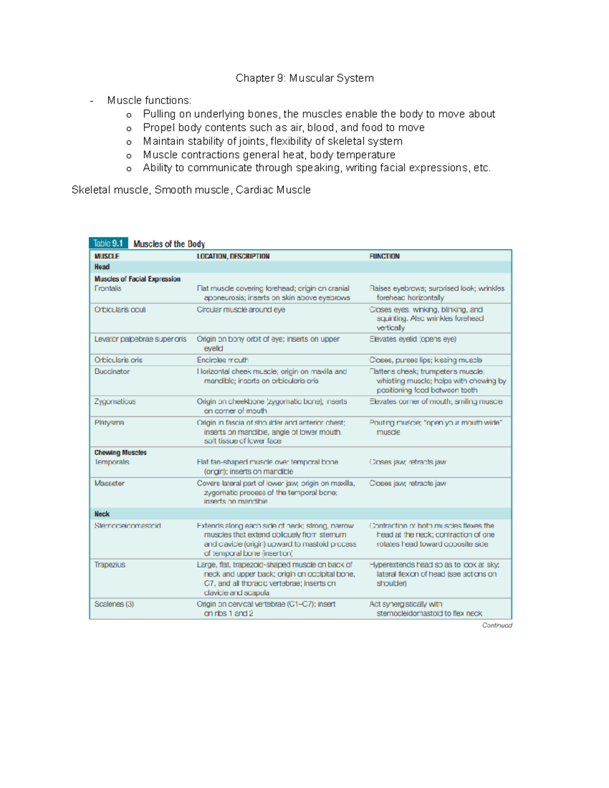 Chapter 9 - Muscular System - BIOL-109 - Chapter 9: Muscular System ...