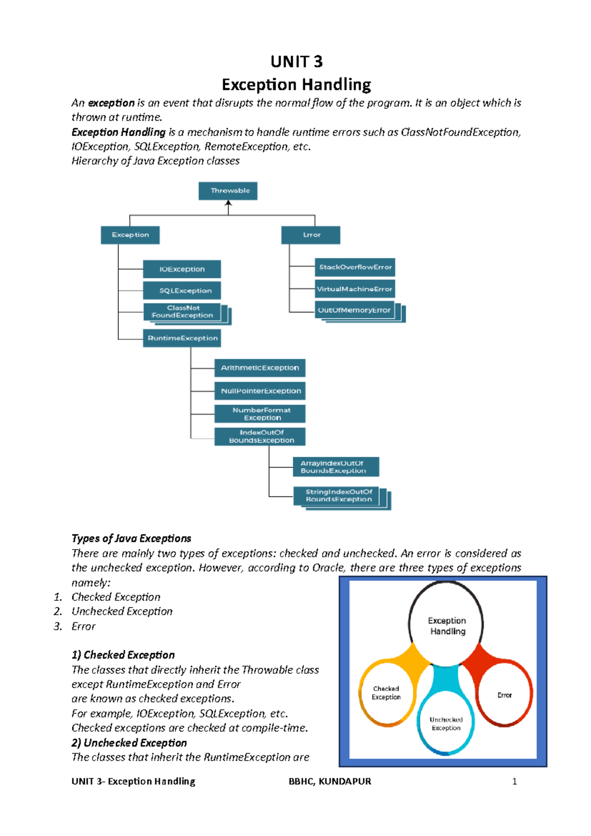 Unit 3-Exception - || BCA Operating systems - UNIT 3 Exception Handling An exception is an event ...