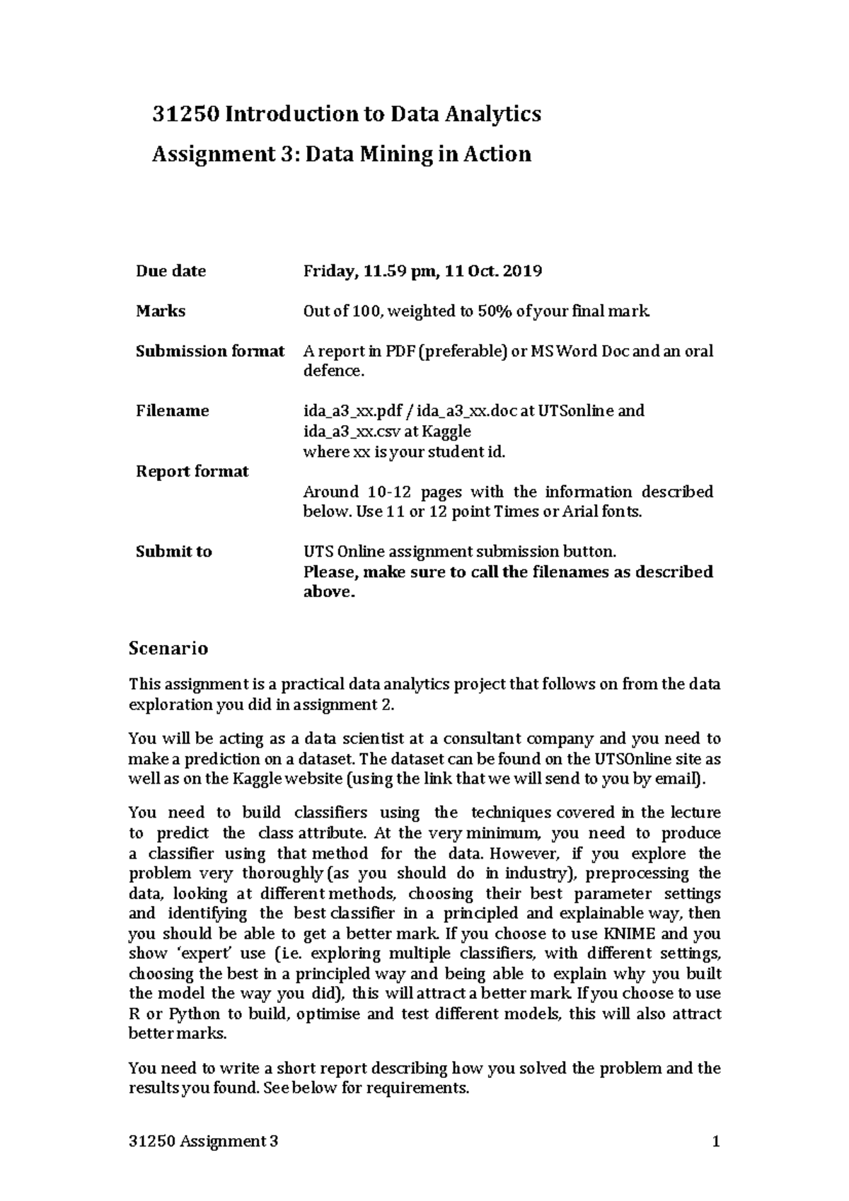 Assignment 3 Outline 31250 Introduction To Data Analytics Assignment 3 Data Mining In Action 