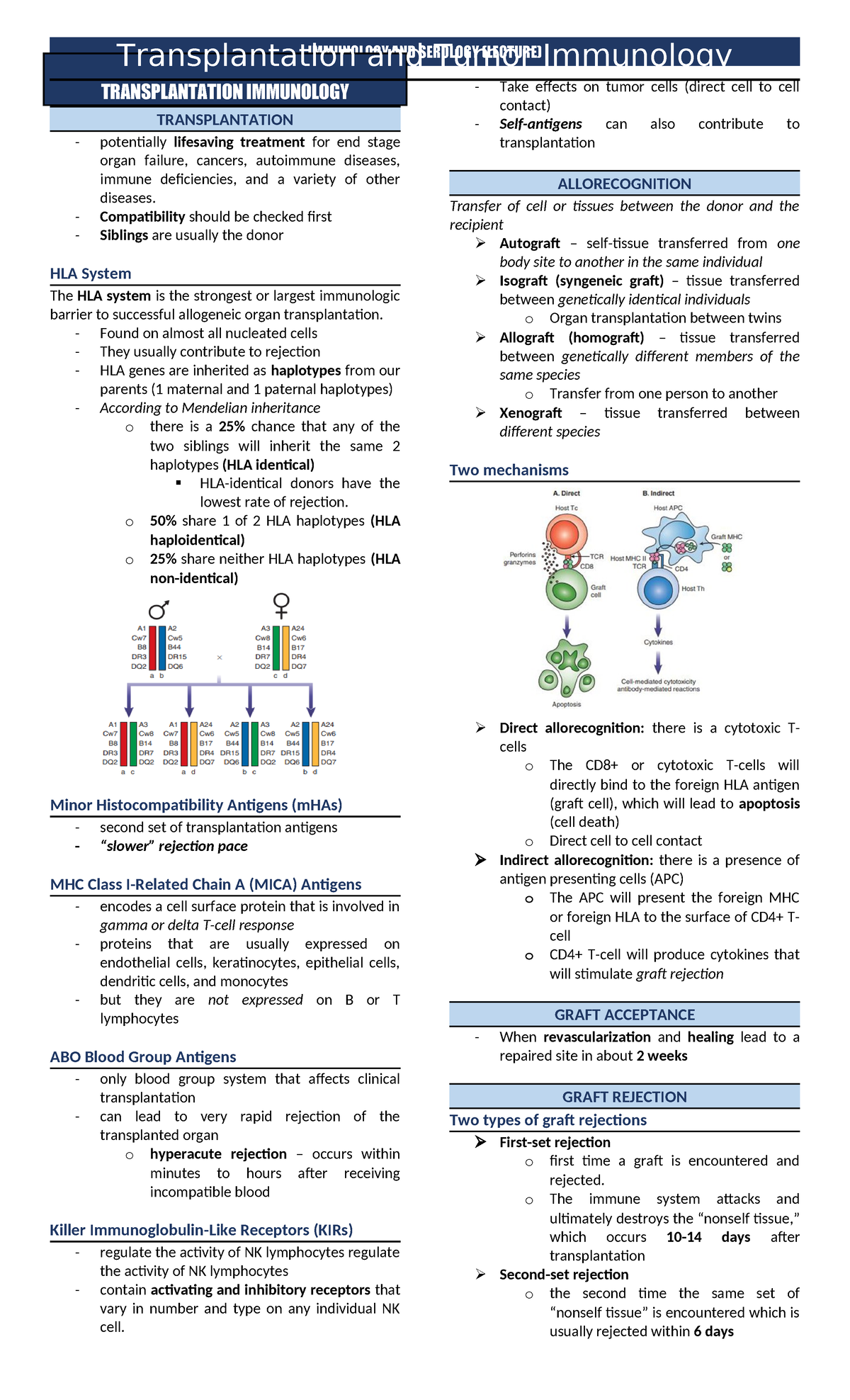 Transplantation Immunology - TRANSPLANTATION IMMUNOLOGY TRANSPLANTATION ...
