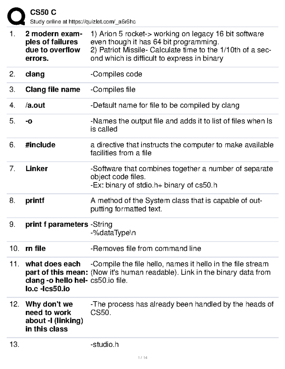 CS50 C Flashcards - Study online at quizlet/_a6r6hc 2 modern exam- ples of failures due to ...