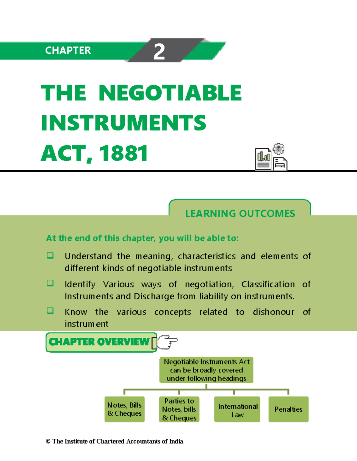 The Negotiable Instruments Act Unlocked LEARNING OUTCOMES THE
