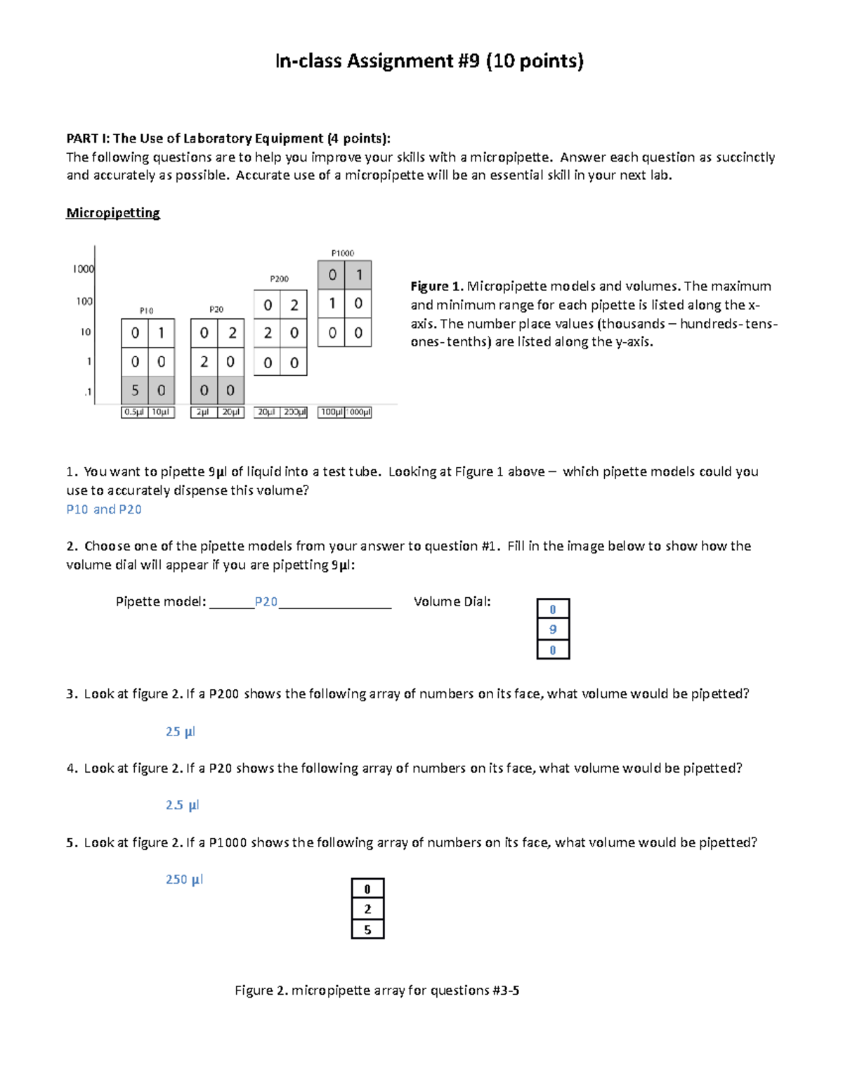 In-class Activity #9 - Lab - In-class Assignment #9 (10 points) PART I ...