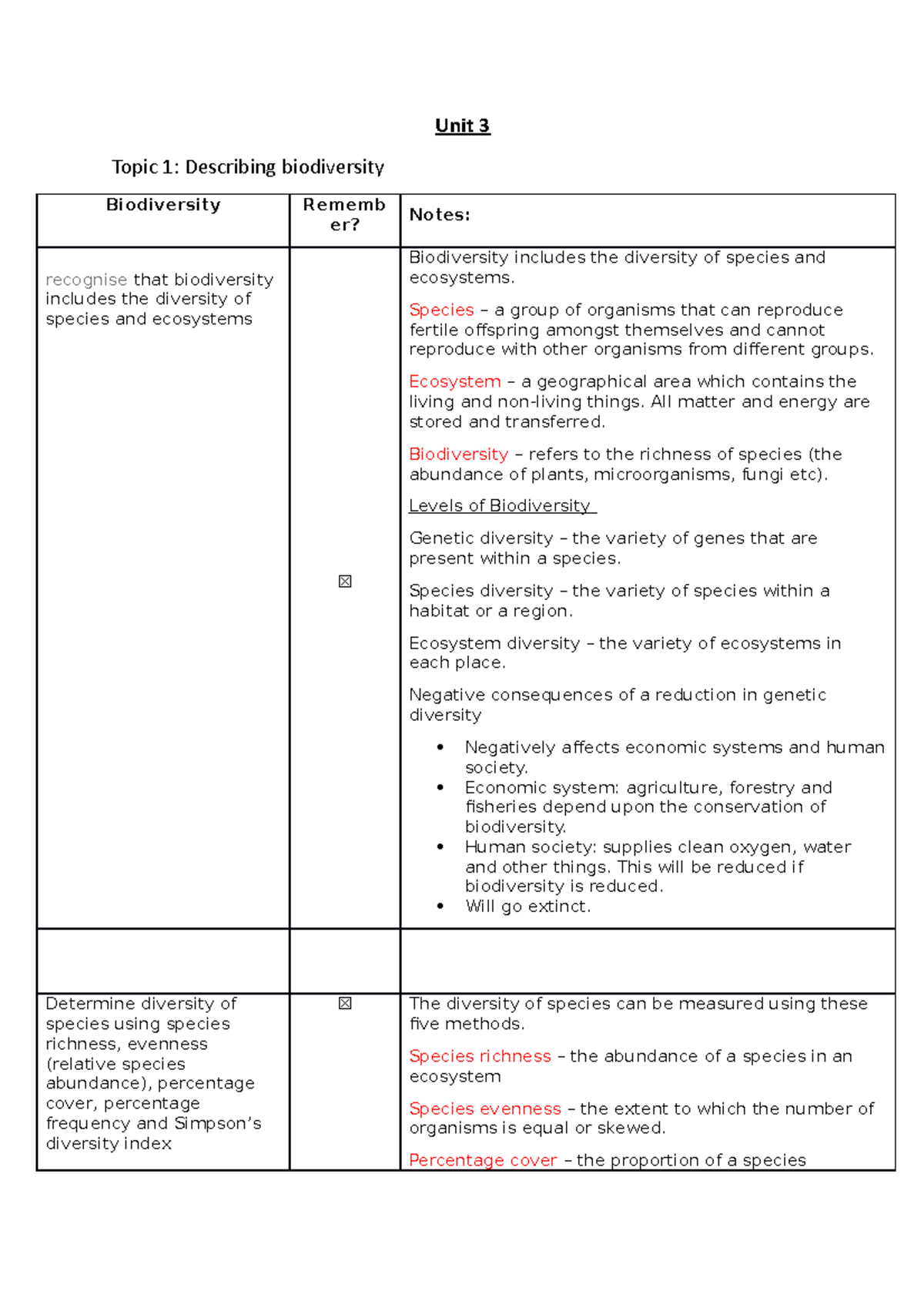 Biology Unit 3 Tick Sheet - Unit 3 Topic 1: Describing biodiversity ...