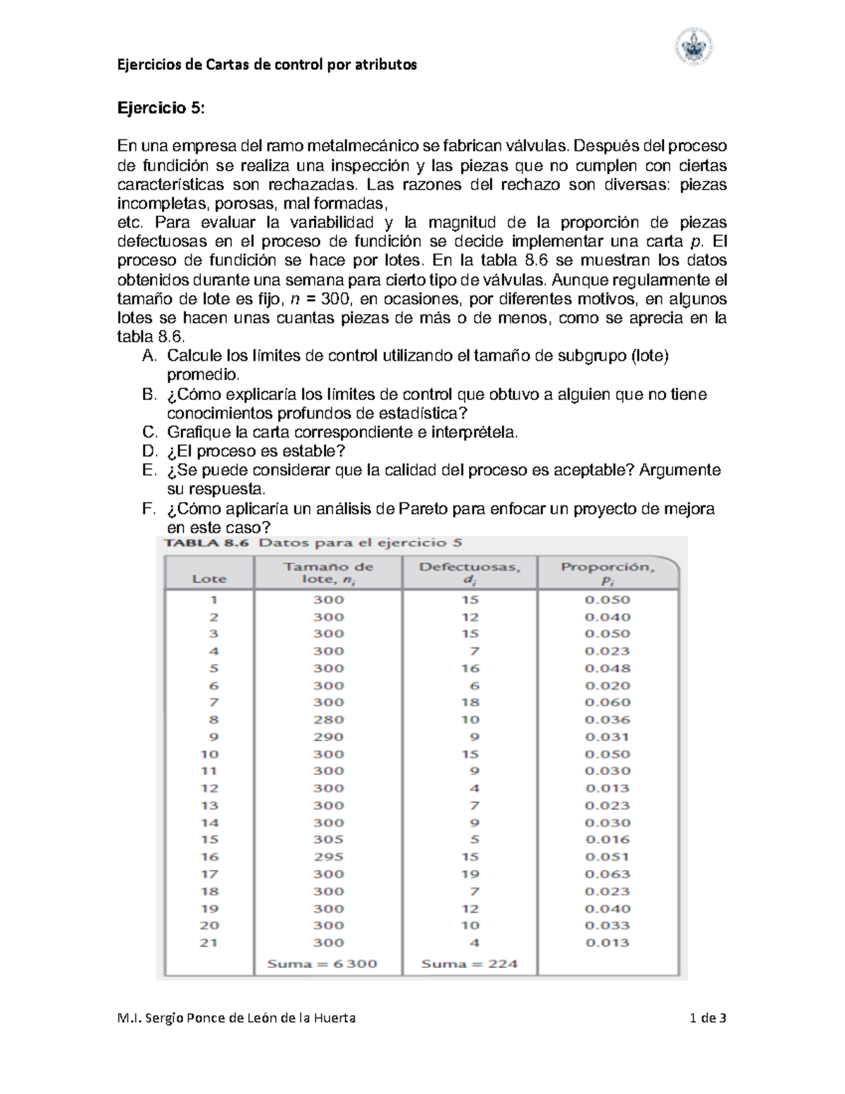 Ejercicios cartas p, np, c y u - Ejercicios de Cartas de control por atributos M. Sergio Ponce ...