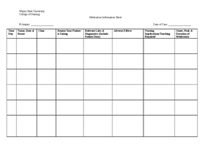 Med Temp. Semaglutide - medication template - ACTIVE LEARNING TEMPLATES ...