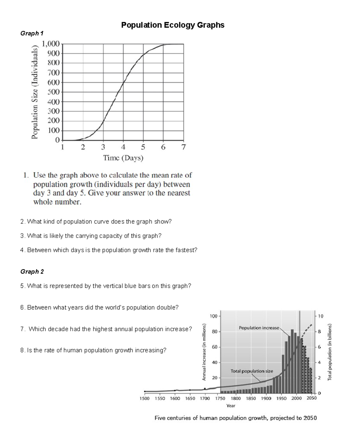 Population Graphs - jjjocofogo - Population Ecology Graphs Graph 1 2 ...