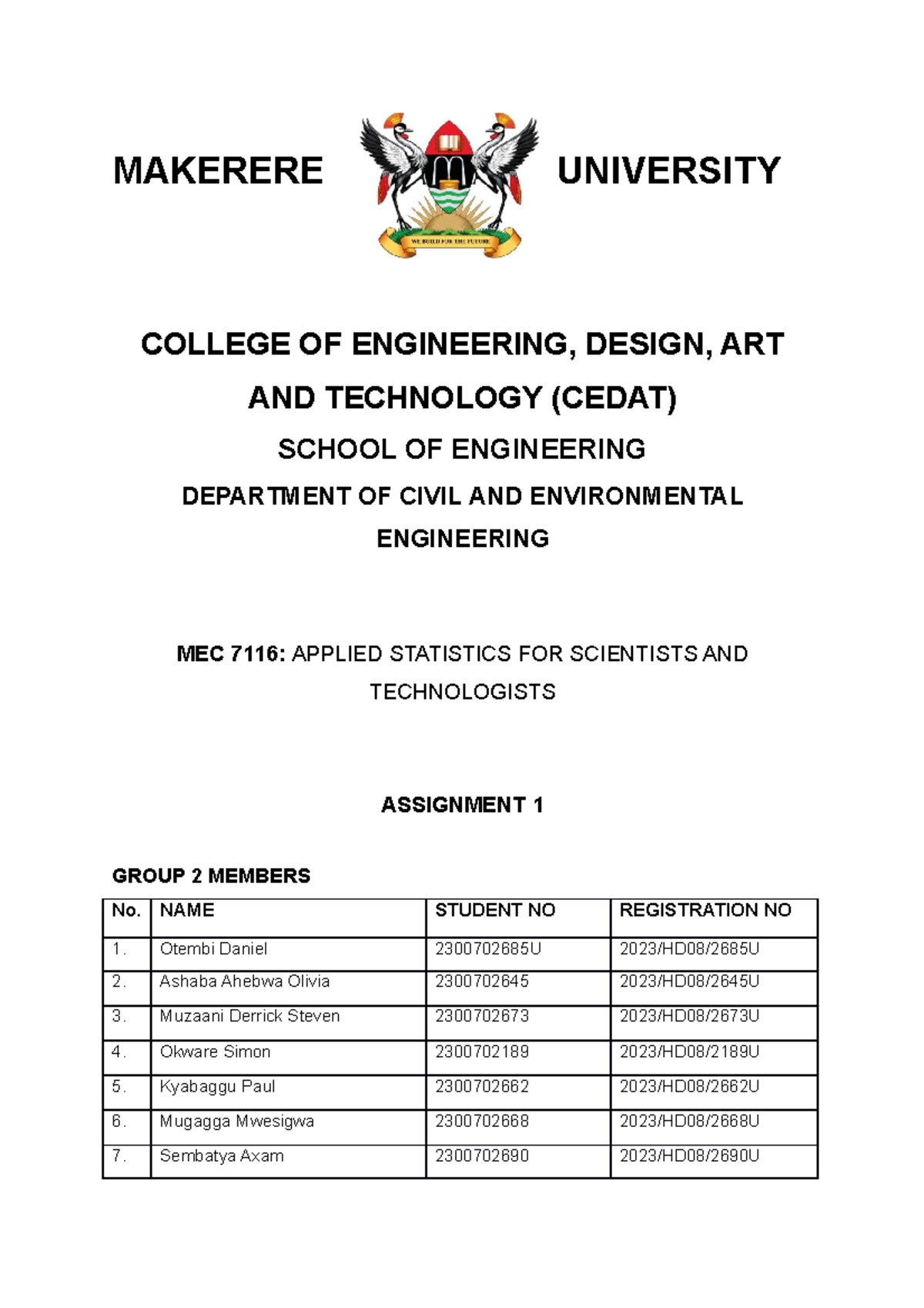 Final Draft Applied Statistics Assignment 1-GP 2 - MAKERERE UNIVERSITY ...