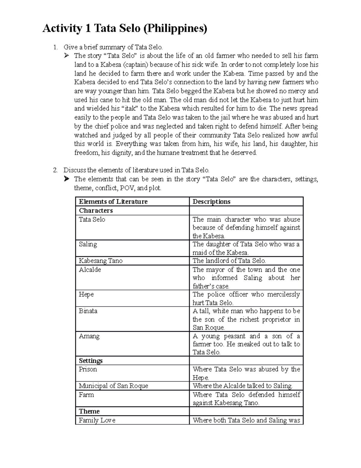 Activity 1 Tata Selo (Philippines) - Give a brief summary of Tata Selo ...