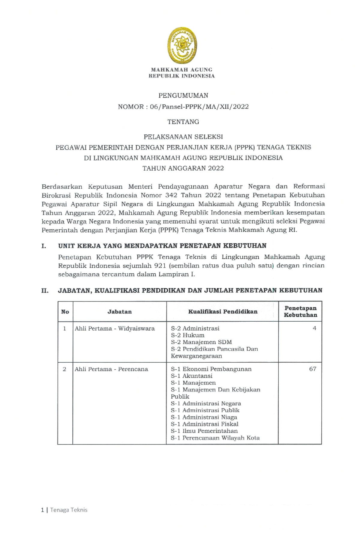 Pengumuman pppk tenaga teknis tahun 2022 - MATH - Studocu