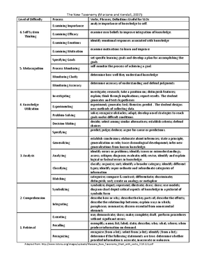 Science and Technology Writing - A science writer should be able to ...