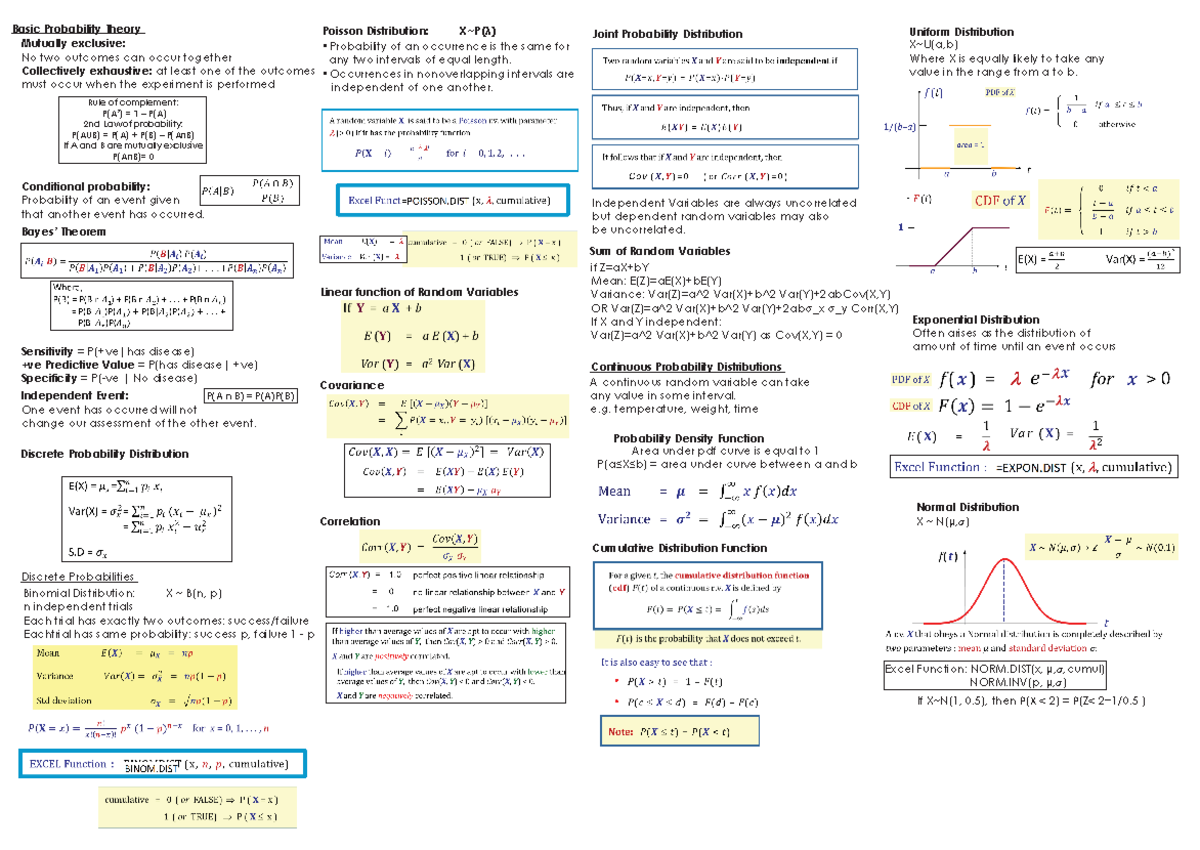 Cheat Sheet 1 - Mutually exclusive: No two outcomes can occur together ...