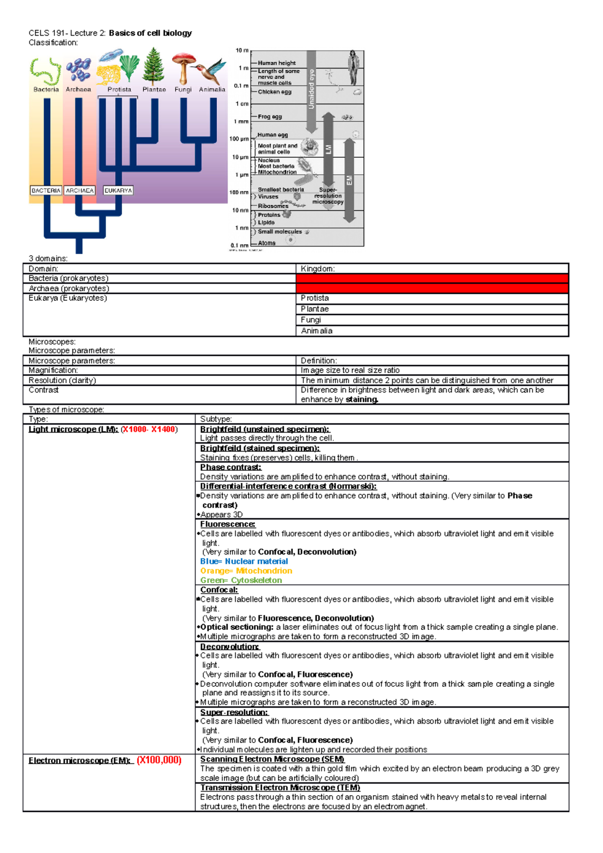 CELS 191 - Lecture 2 (Basics of cell Biology) - CELS 191- Lecture 2: Basics of cell biology ...