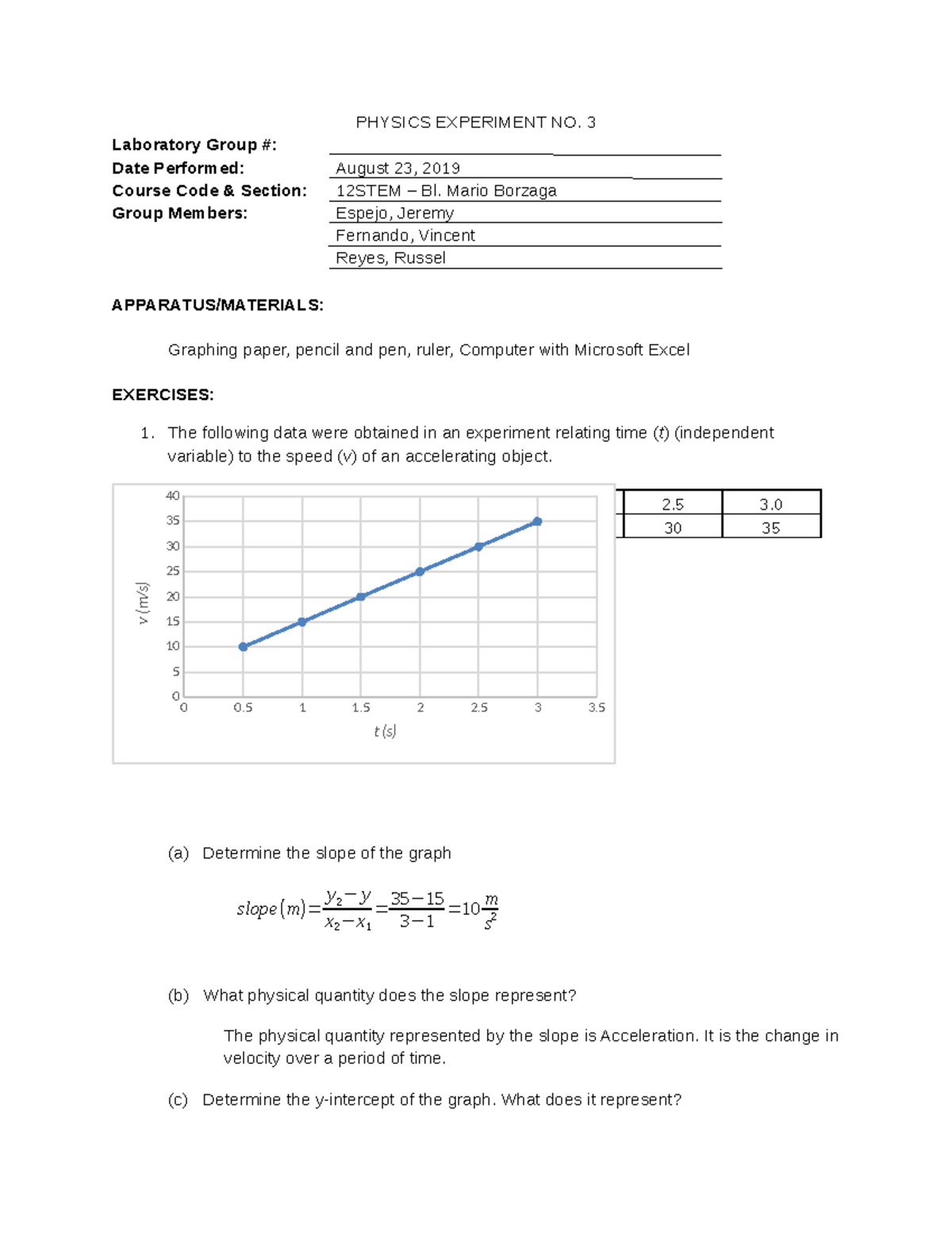 365eb80c503475 b602ab - PHYSICS EXPERIMENT NO. 3 Laboratory Group ...