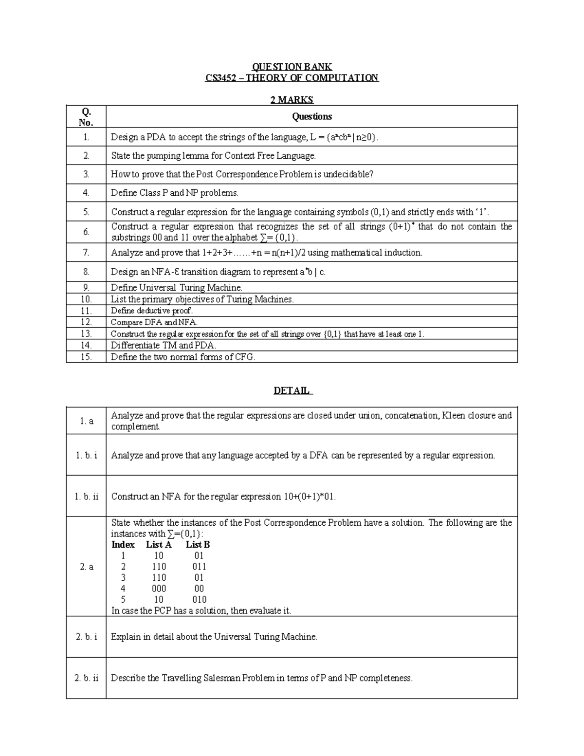 CS3452 - TOC - Question Bank - QUESTION BANK CS3452 – THEORY OF ...