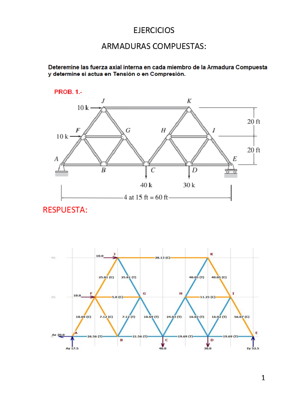3.5.- Ejerc. armadura compuesta - Estructuras Isostáticas - EJERCICIOS ...