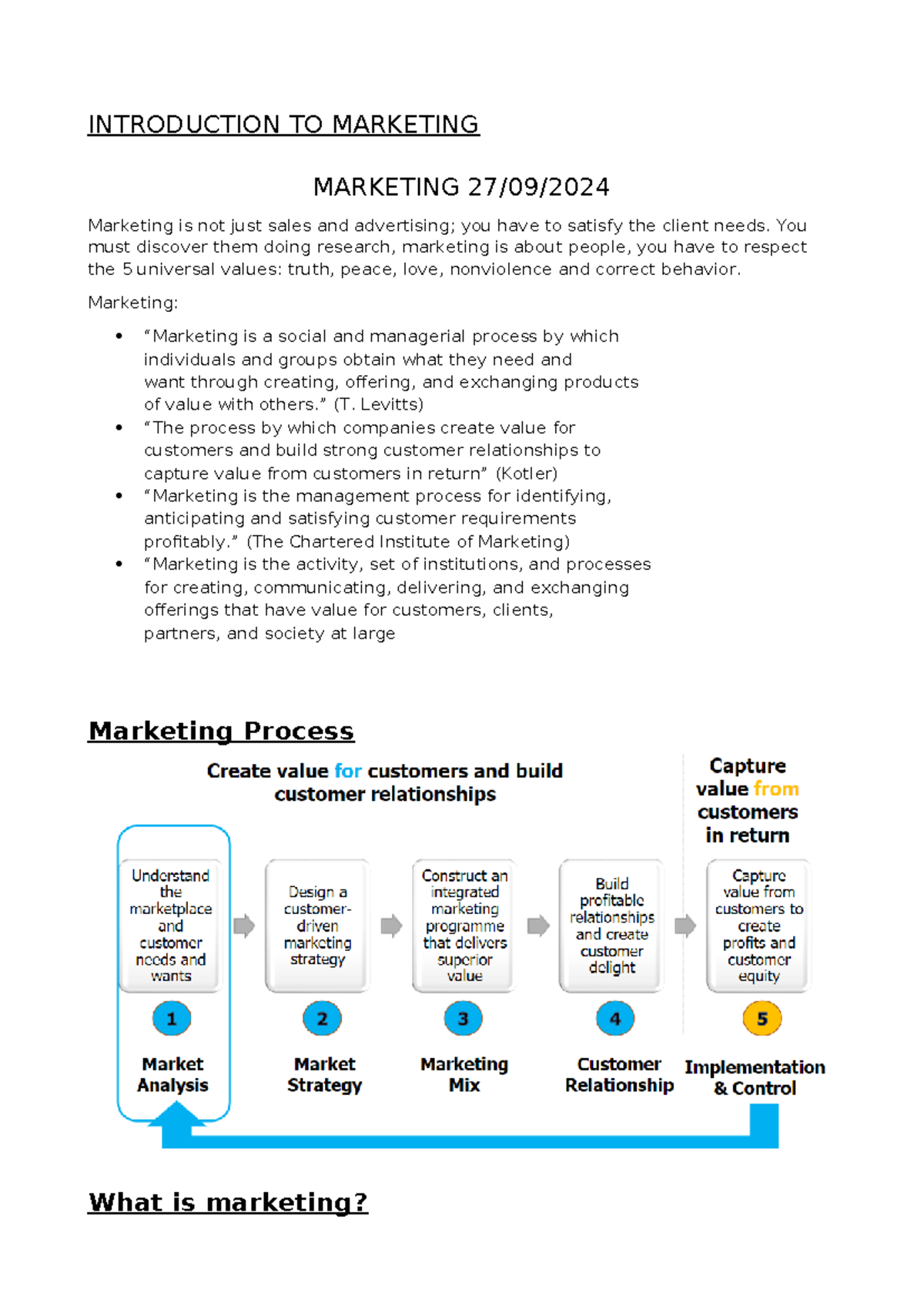 Introduction to marketing - INTRODUCTION TO MARKETING MARKETING 27/09 ...