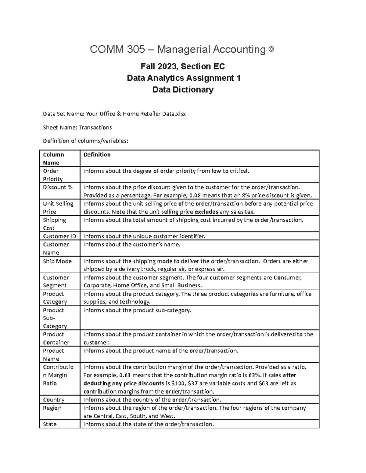 COMM 305 DA Assignment 1 Data Dictionary - COMM 305 – Managerial Accounting Fall 2023, Section ...