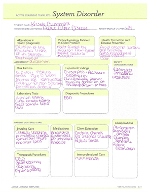 Atrial dysrhythmia - ATI TEMPLATE - 22FA.RNSG.1443.F30C - Studocu