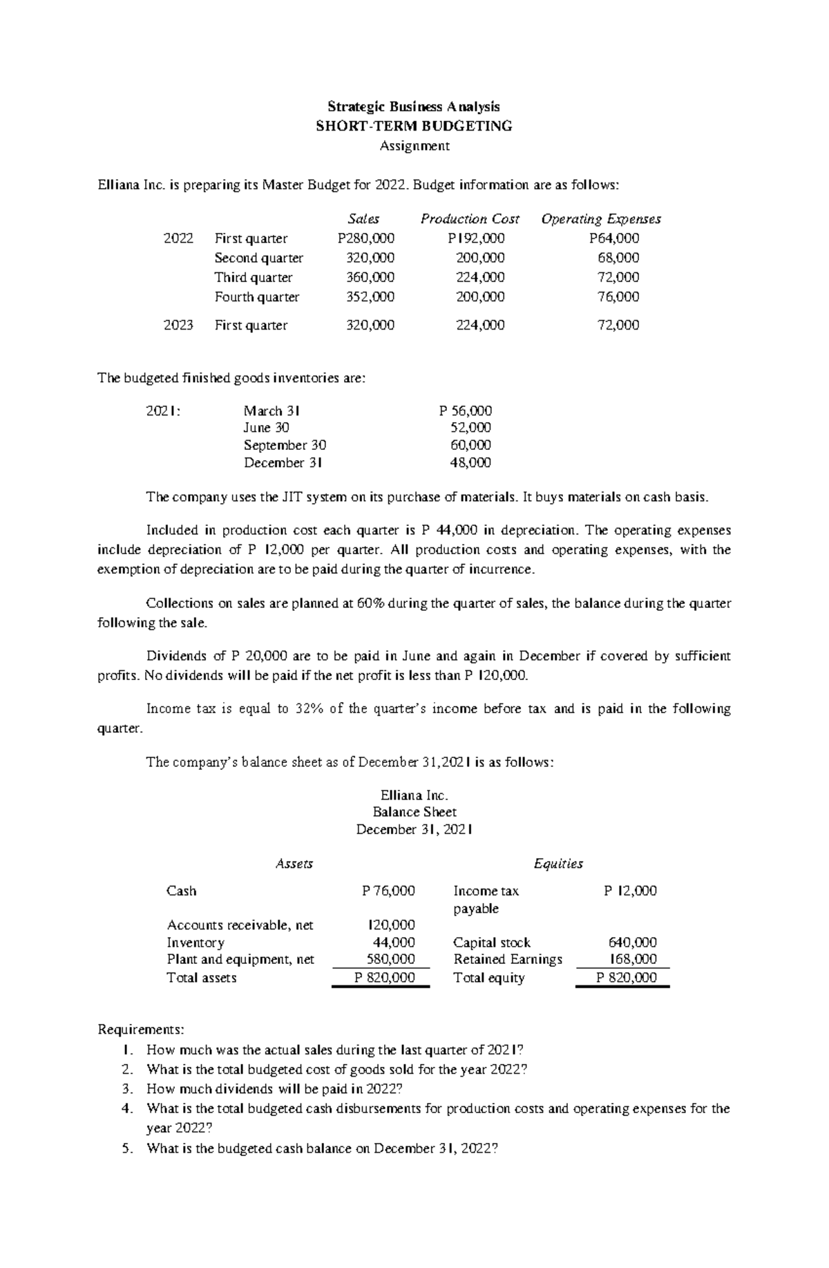Short term budgeting assignment - Strategic Business Analysis SHORT ...